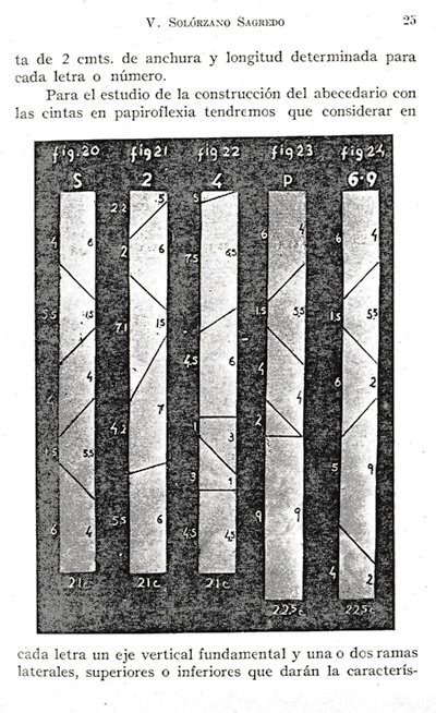 David Mitchell's Origami Heaven - History - Papirolas - Volume 3 by Vicente Solorzano Sagredo, 1940